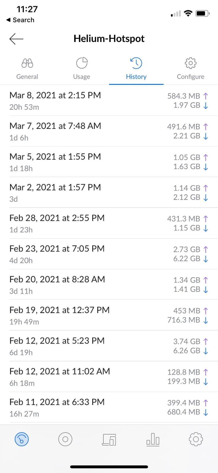 What is a Helium Hotspot?