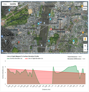 Need help placing your Helium Miner?